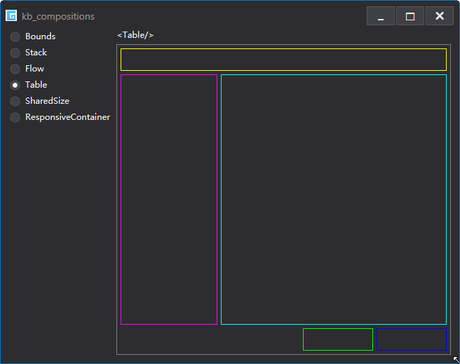 Compositions -- GPU Accelerated C++ User Interface (vczh)