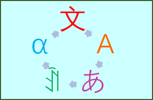 Gaclib -- Home -- GacUI!